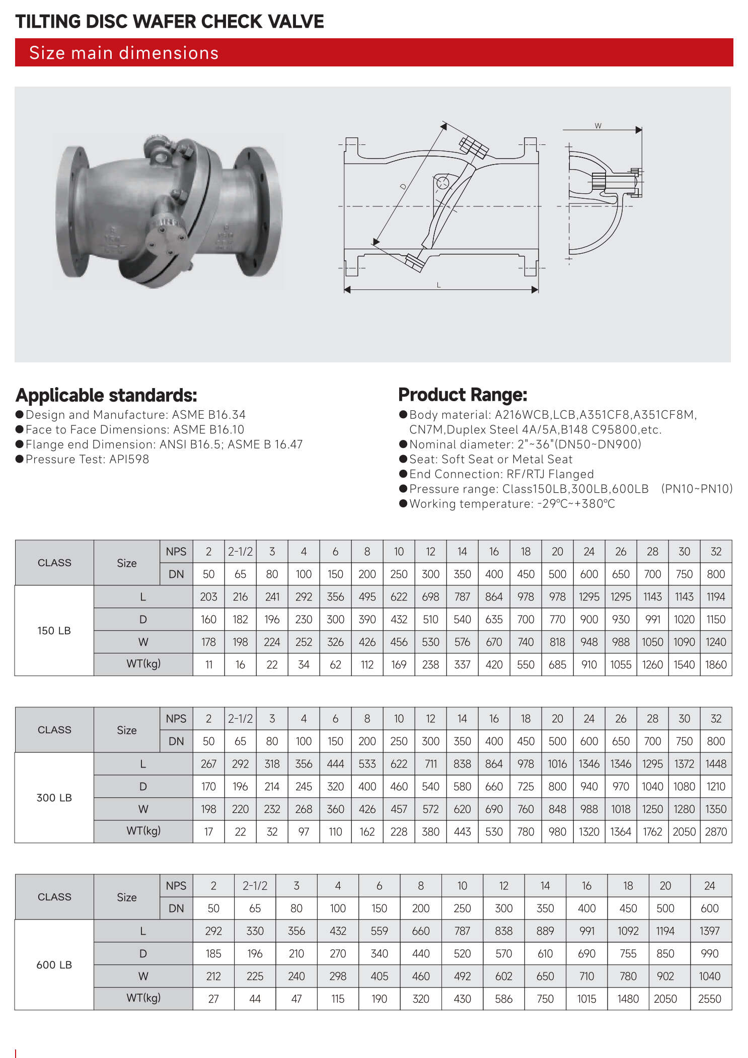 TILTING DISC WAFER CHECK VALVE | CHECK VALVE
